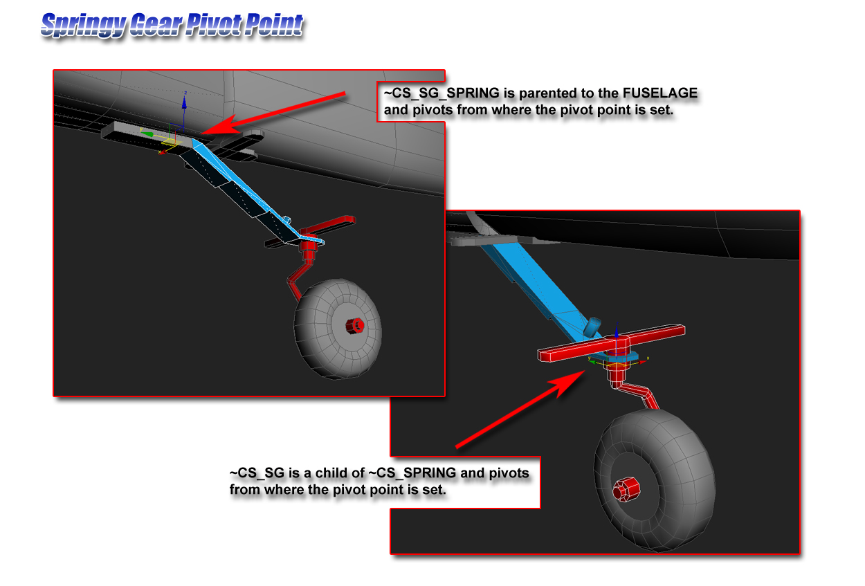 Horizon Hobby KEmax Plane Tutorial